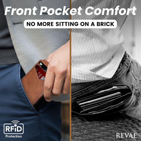 RFID SlimCard Pro Wallet – Revae